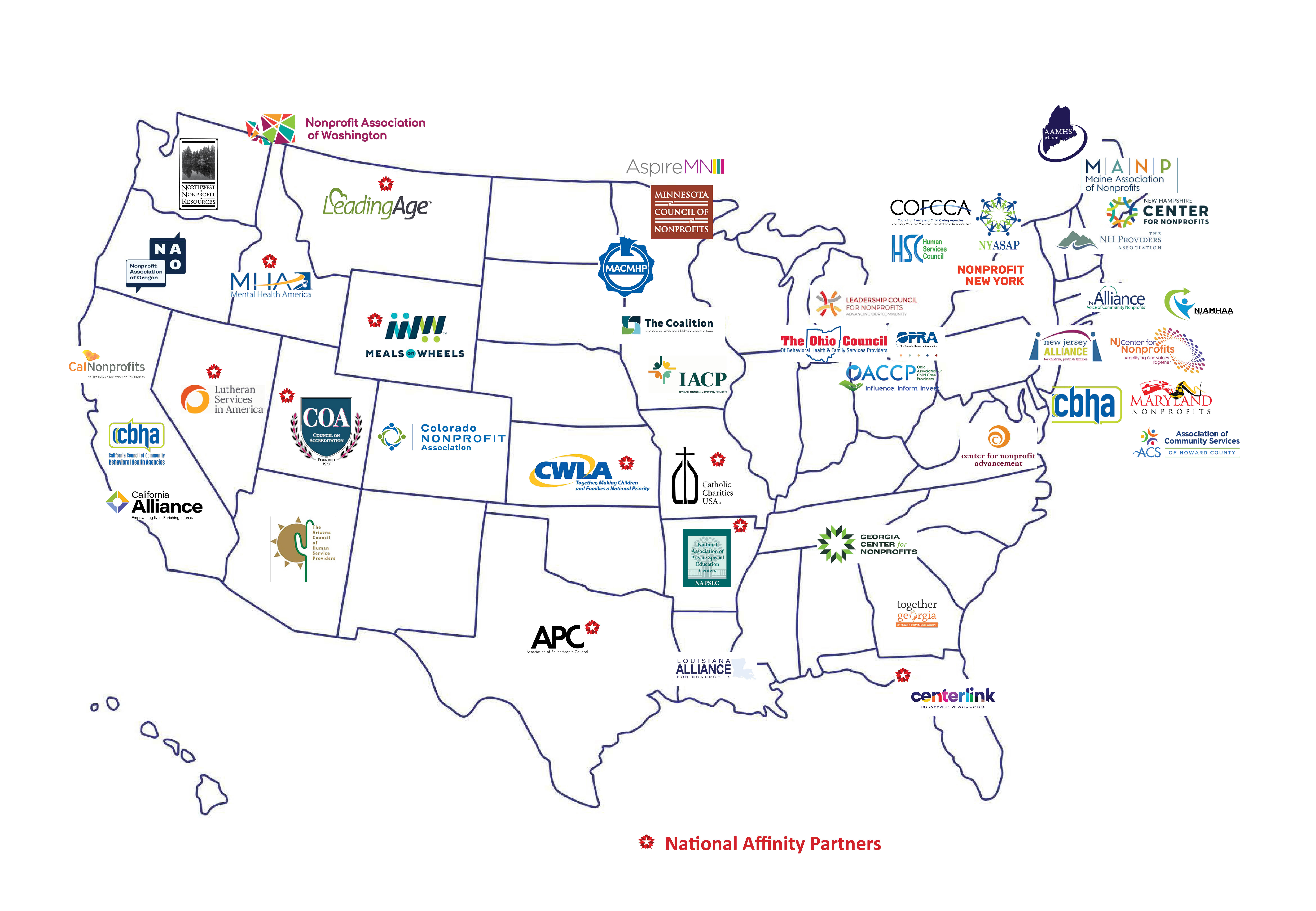 How UST Works | Cost Saving Solutions - UST